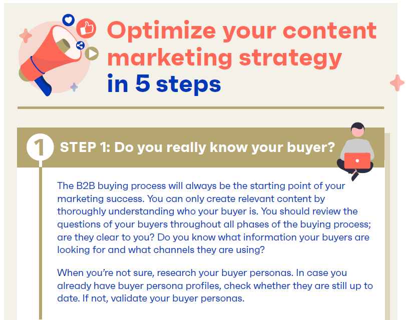 B2B Content Marketing: Strategy, Goals, and Examples - Spotonvision