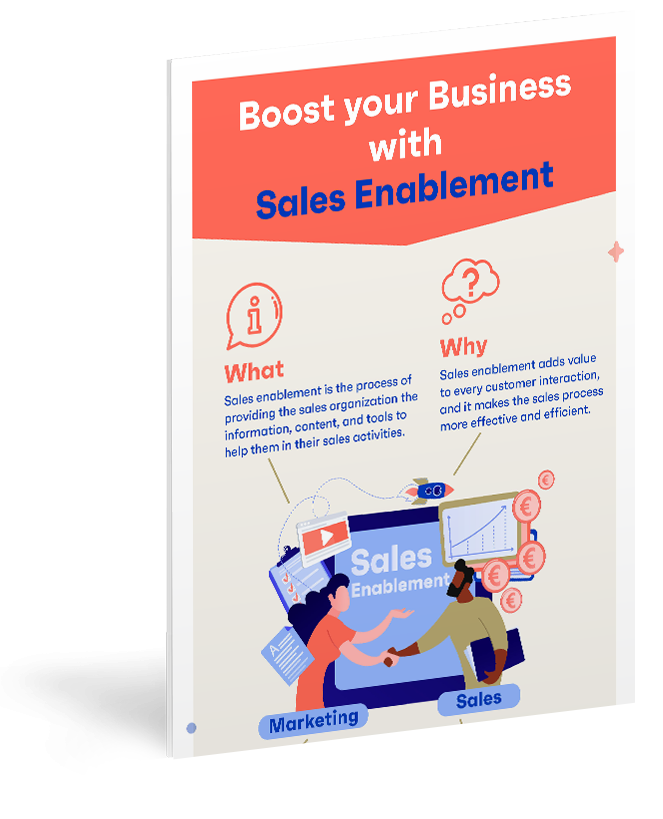 Wat is sales enablement? Strategieën, oplossingen en het proces